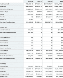 How to Create a Cash Flow Statement: A Step-by-Step Guide - Upmetrics