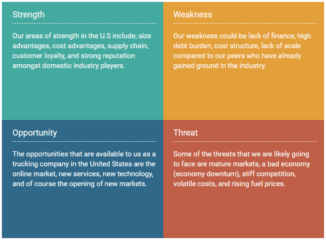 Trucking Business Plan Template [Updated]