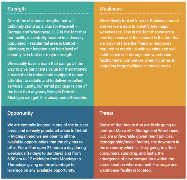 Self Storage Business Plan: Guide & Template (2026)