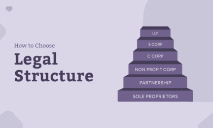 How to Choose the Best Legal Structure for Your Business? - Upmetrics