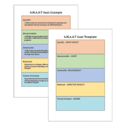 Download Free SMART Goal Template