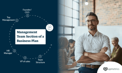 How to Write Management Team Section in a Business Plan + Example