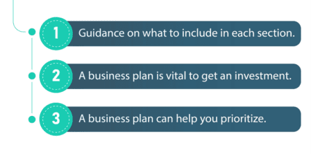 400+ Business Plan Examples to Inspire Your Own [2025 ]