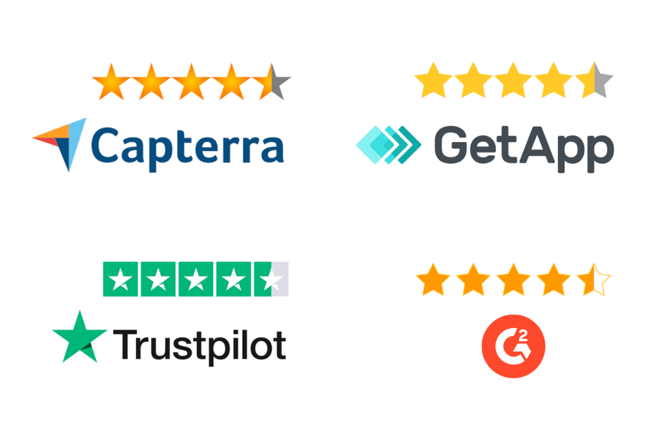 Upmetrics business plan reviews