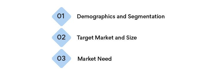 10 Essential Business Plan Components + Free Template - Upmetrics