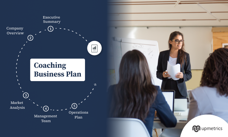 How to Write a Coaching Business Plan + Free Template