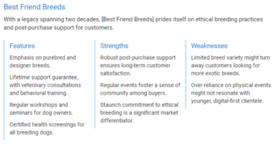 How to Write a Dog Breeding Business Plan [Free Template]