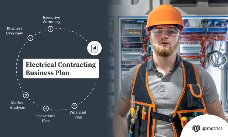Electrical Contracting Business Plan Example (VoltWorks Electrical ...
