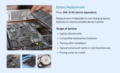 Computer Repair Business Plan Example (FixPoint Computer Repair)