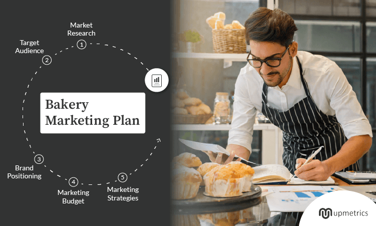 How To Create A Bakery Marketing Plan? - Upmetrics