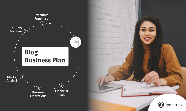 How to Create Blog Business Plan + Free Template - Upmetrics