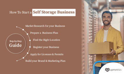 How to Start a Self Storage Business in 2025 : Step-By-Step Guide ...