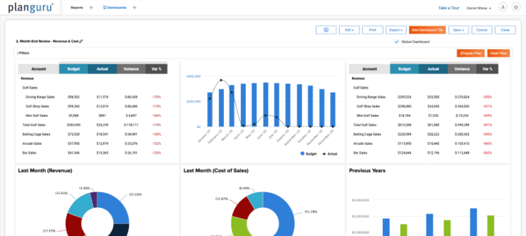 12 Best Small Business Budgeting Software of 2025 - Upmetrics