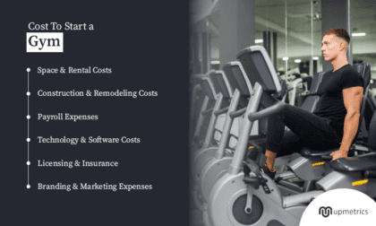 How Much Does it Cost to Open a Gym? - Upmetrics