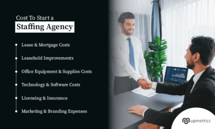 How Much Does it Cost to Start a Staffing Agency? - Upmetrics