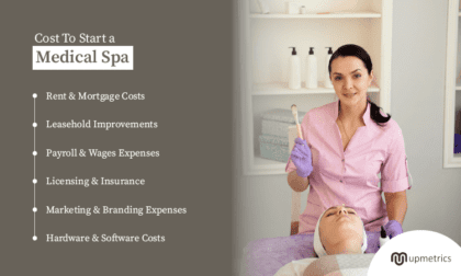 How Much Does it Cost to Start a Medical Spa? - Upmetrics