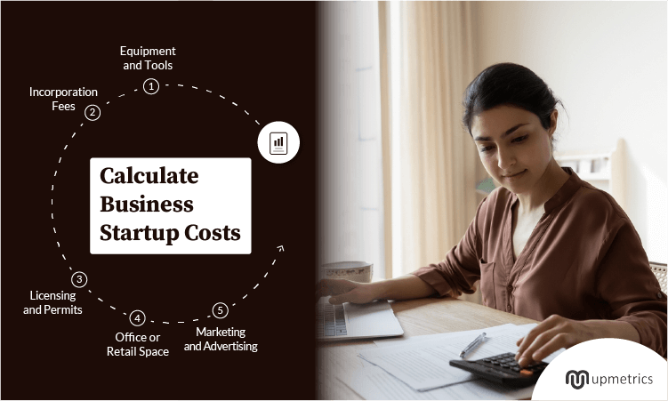 How to Calculate Business Startup Costs (2025 Guide)