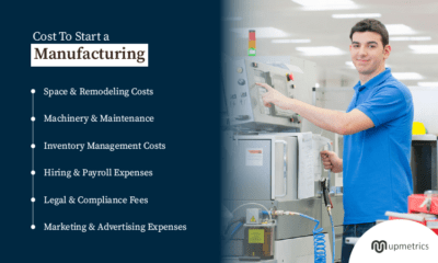 How Much Does it Cost to Start a Manufacturing Company? - Upmetrics