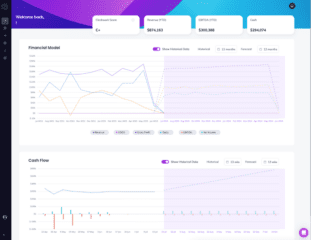 Top 7 AI Financial Modeling Software and Tools (2025) - Upmetrics