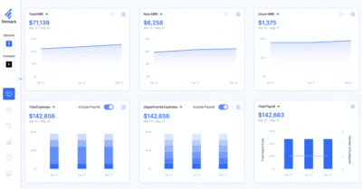 Top 7 AI Financial Modeling Software and Tools (2025) - Upmetrics