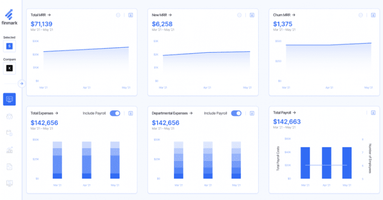 Top 7 AI Financial Modeling Software and Tools (2025) - Upmetrics