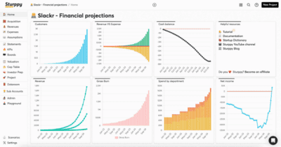 Top 7 AI Financial Modeling Software and Tools (2025) - Upmetrics