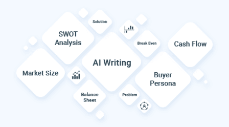 Business Plan Builder : Get Your Plan Ready Fast