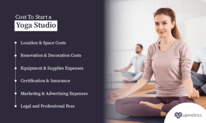 How Much Does it Cost to Start a Yoga Studio? - Upmetrics