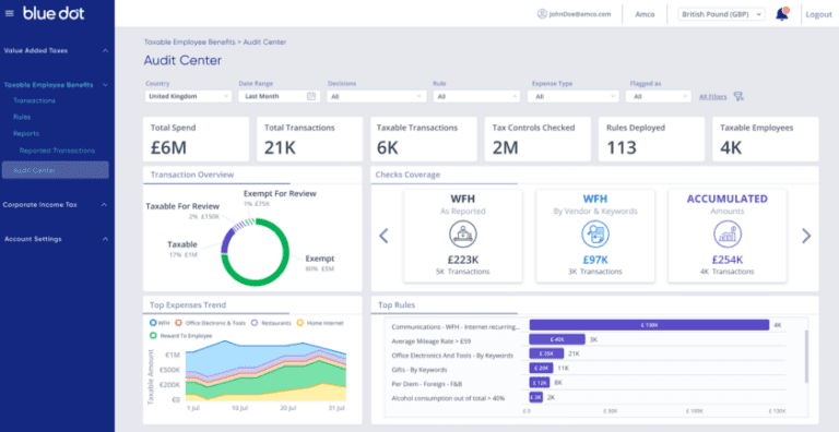 Top 10 Best AI Accounting Software in 2025