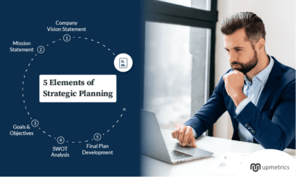 Top 5 Essential Elements of a Strategic Planning (Key Insights)