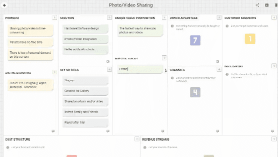 Strategic Planning Tools | Upmetrics